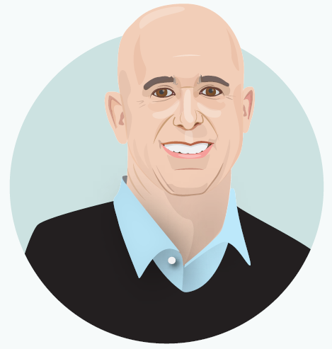 Meet the team - Willson International